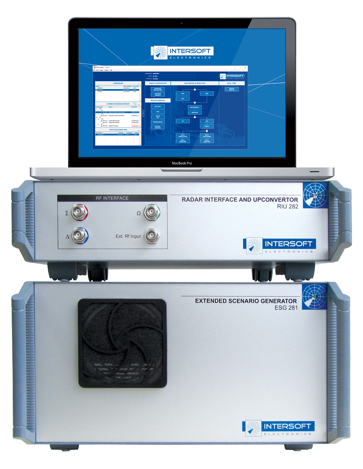 CNS measurement equipment and services